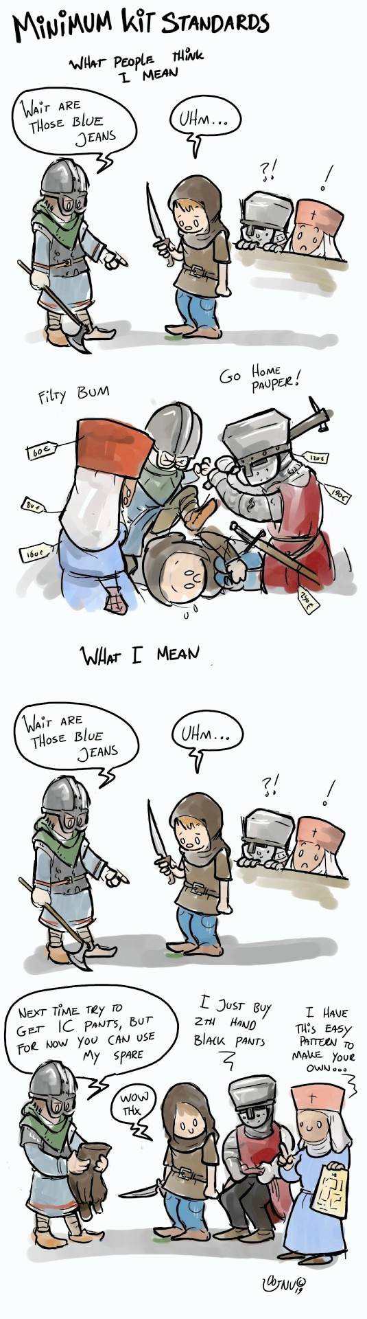 Minimum kit standards | Scrolller