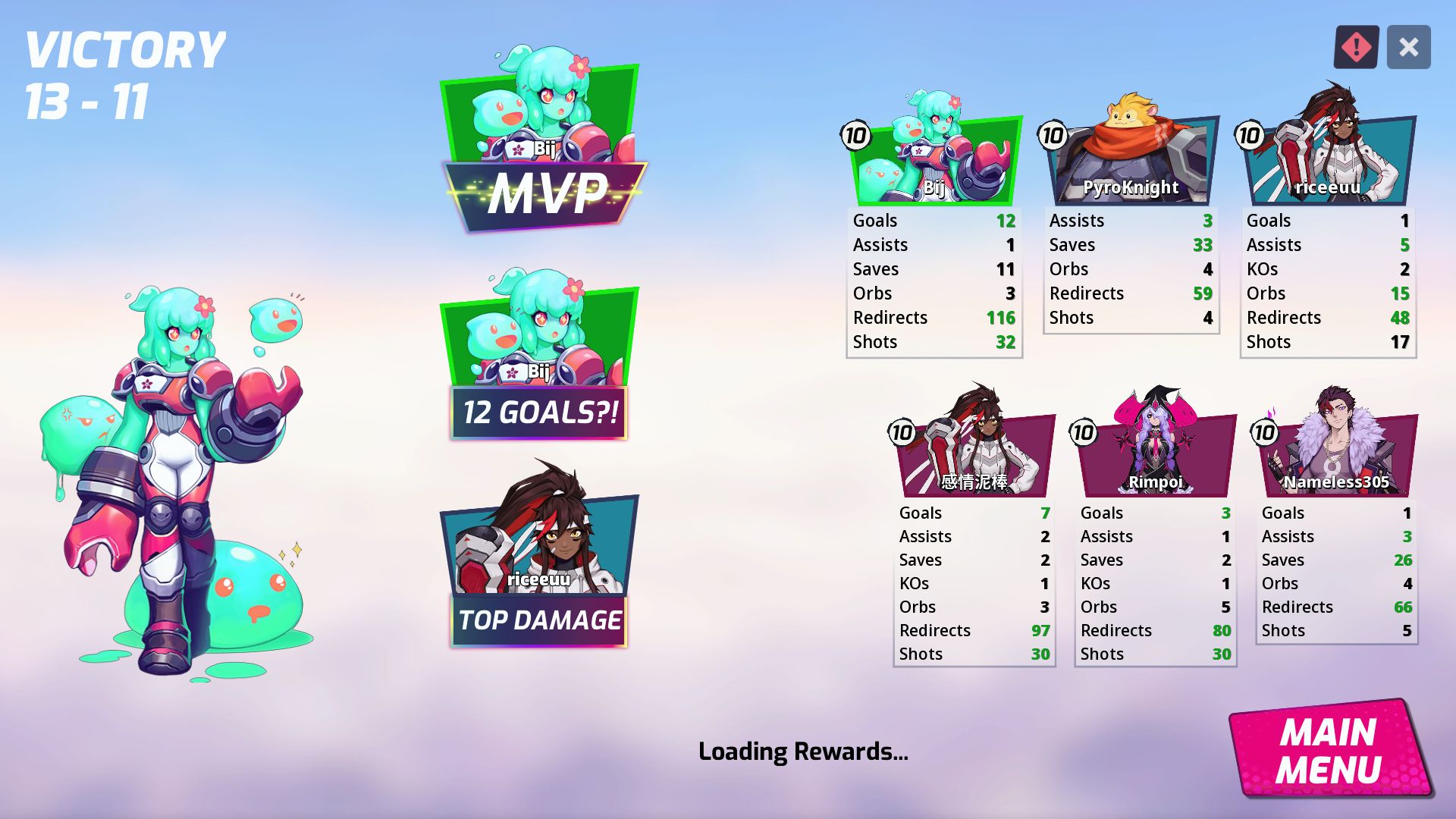 My head hurts | Scrolller