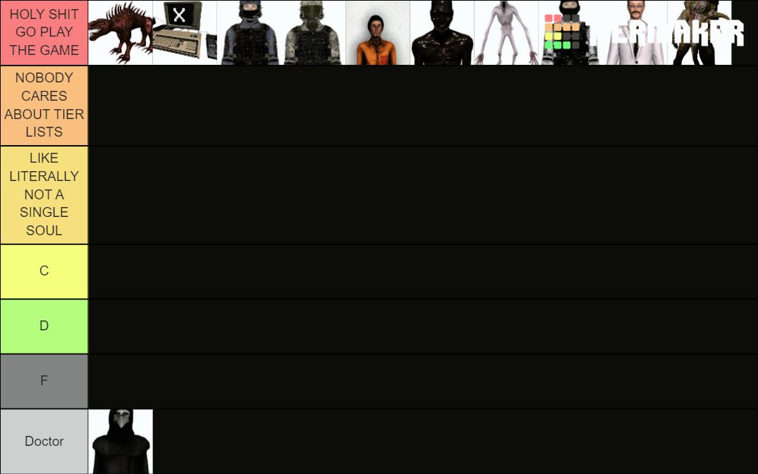 my take on the tier lists | Scrolller