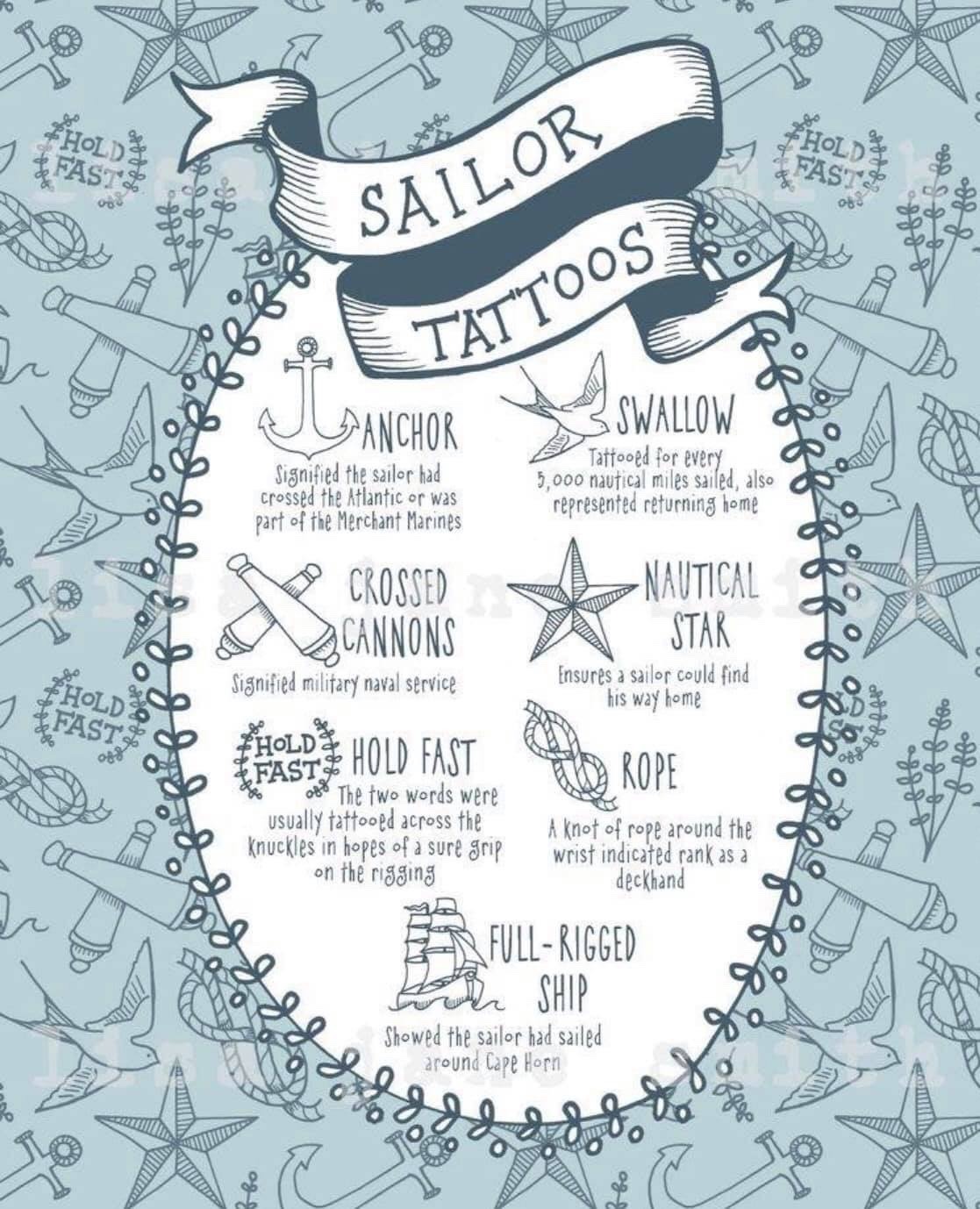 Nautical Tattoos. | Scrolller