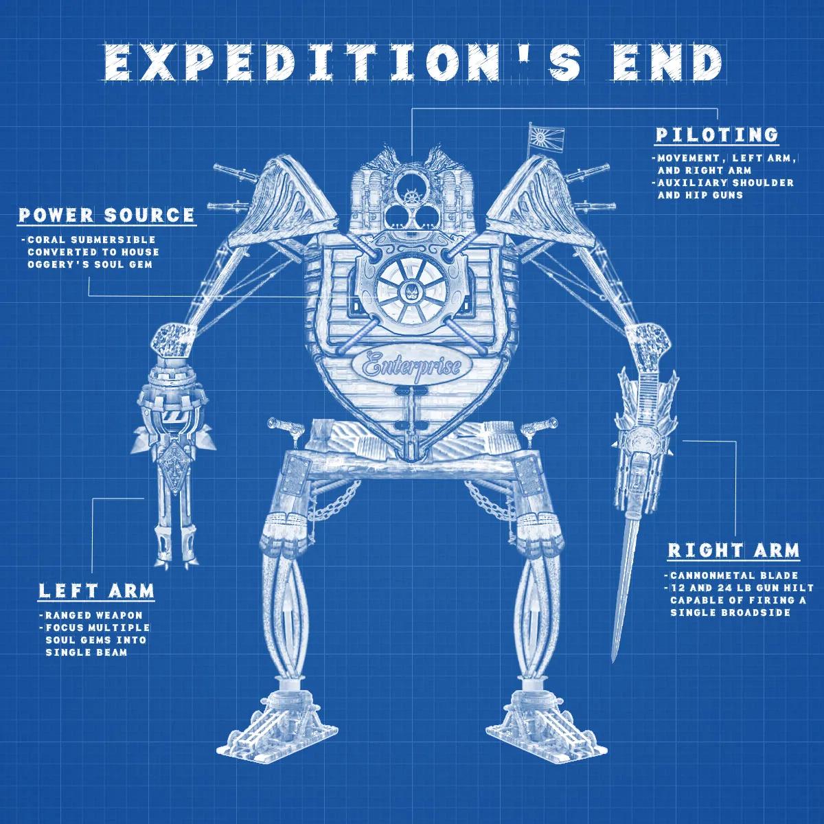 [OC] Homebrew Galleon Battlemech for Final Battle | Scrolller