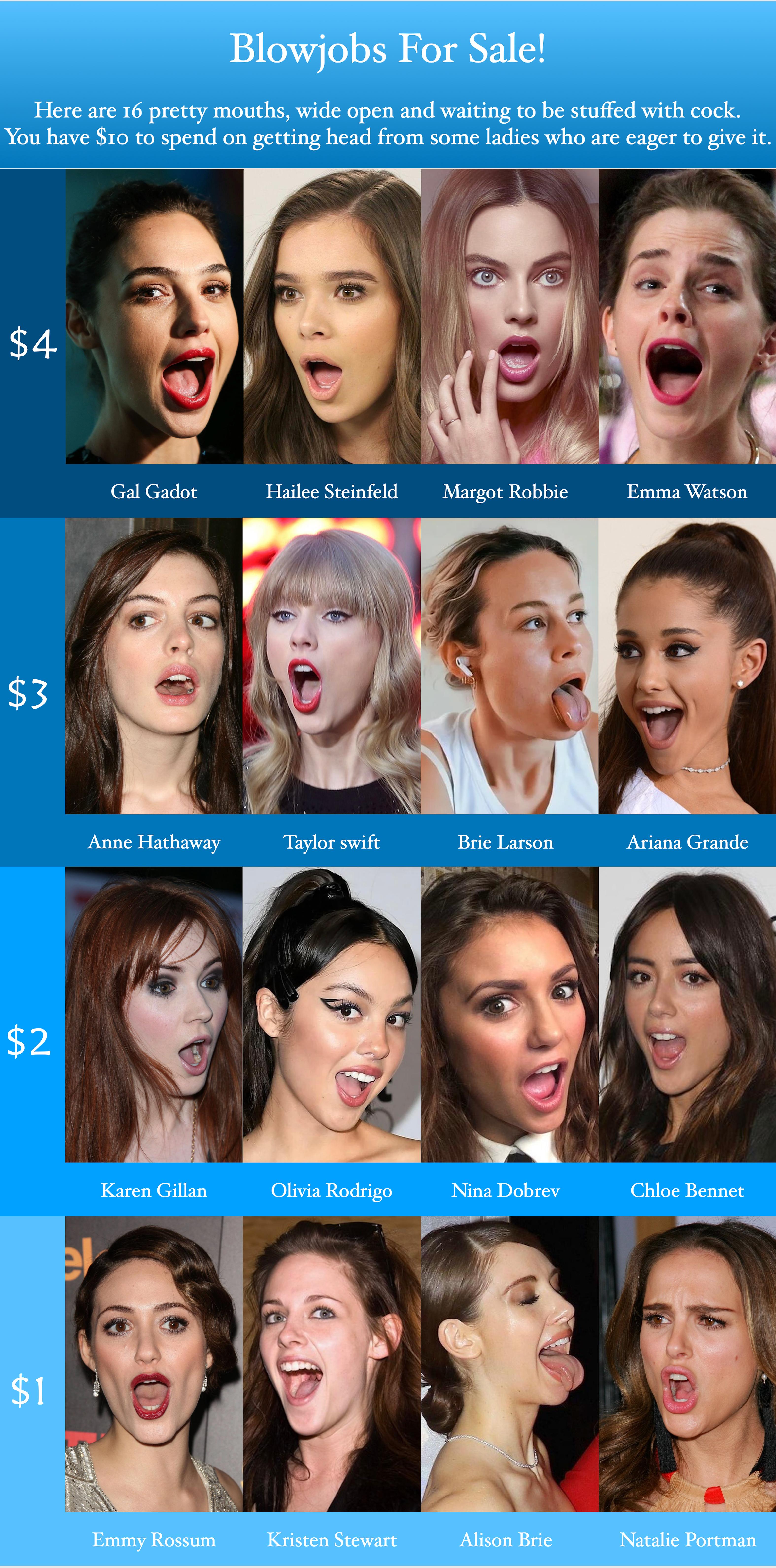 Open Mouths = Blowjobs For Everyone! | Scrolller