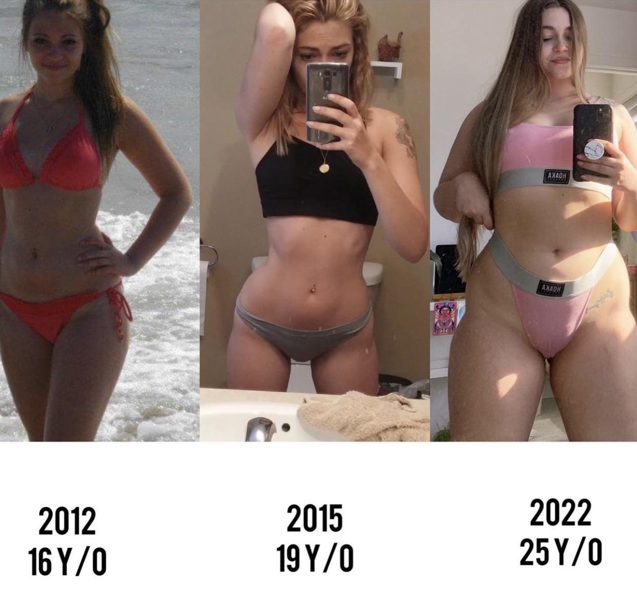 Progress over 10 years 💪🏼 | Scrolller