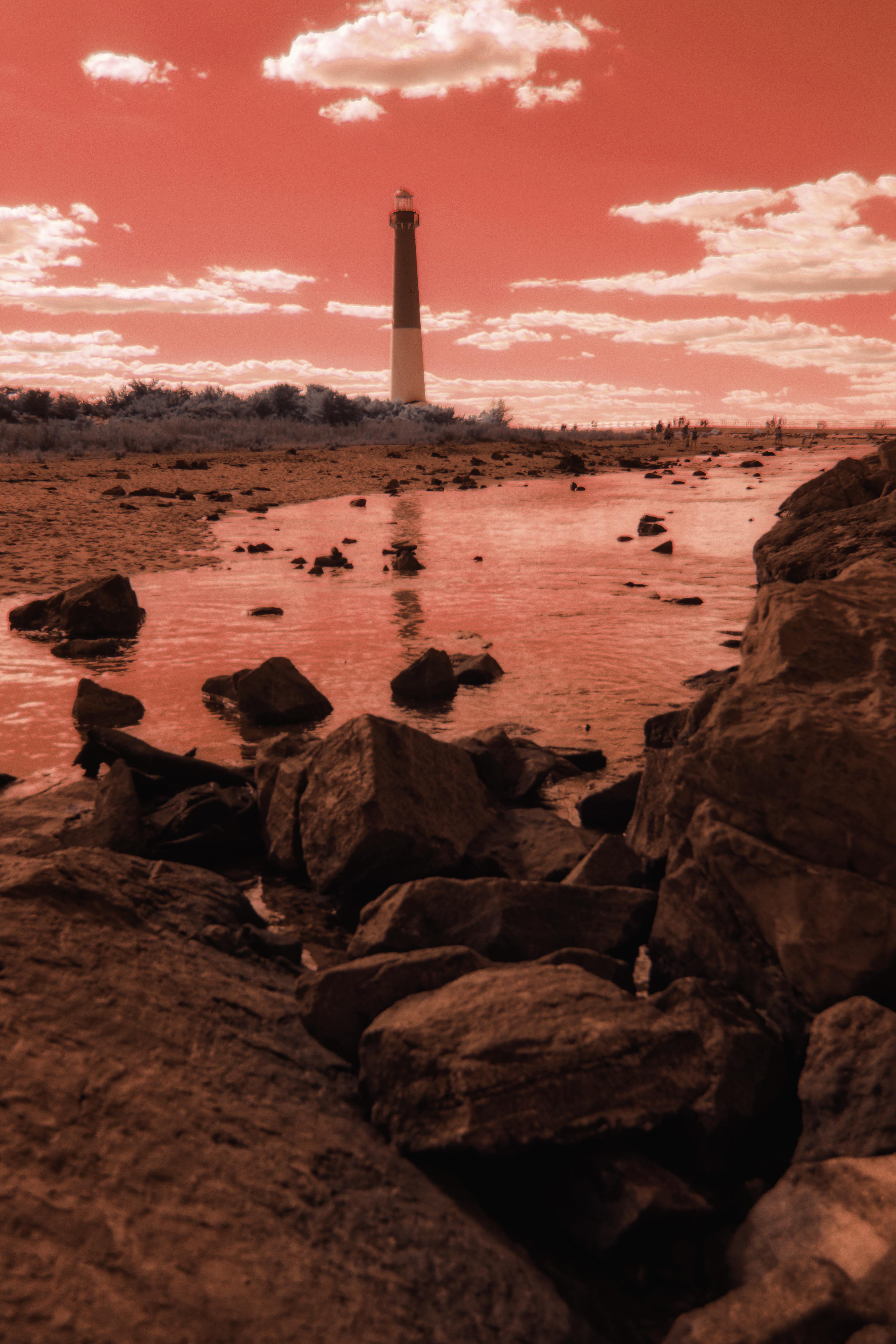 Sharpness at 590nm | Scrolller