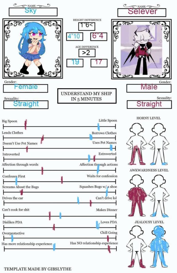 Sky x Selever shipping meme! :D | Scrolller