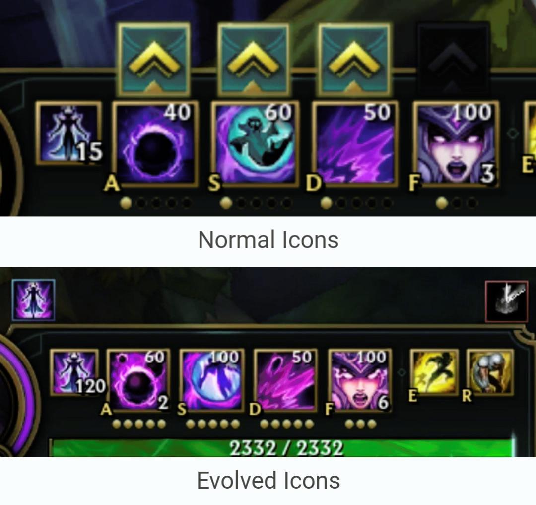 Syndra new skill icons. | Scrolller