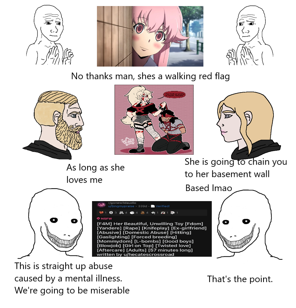 The descending tiers of madness | Scrolller