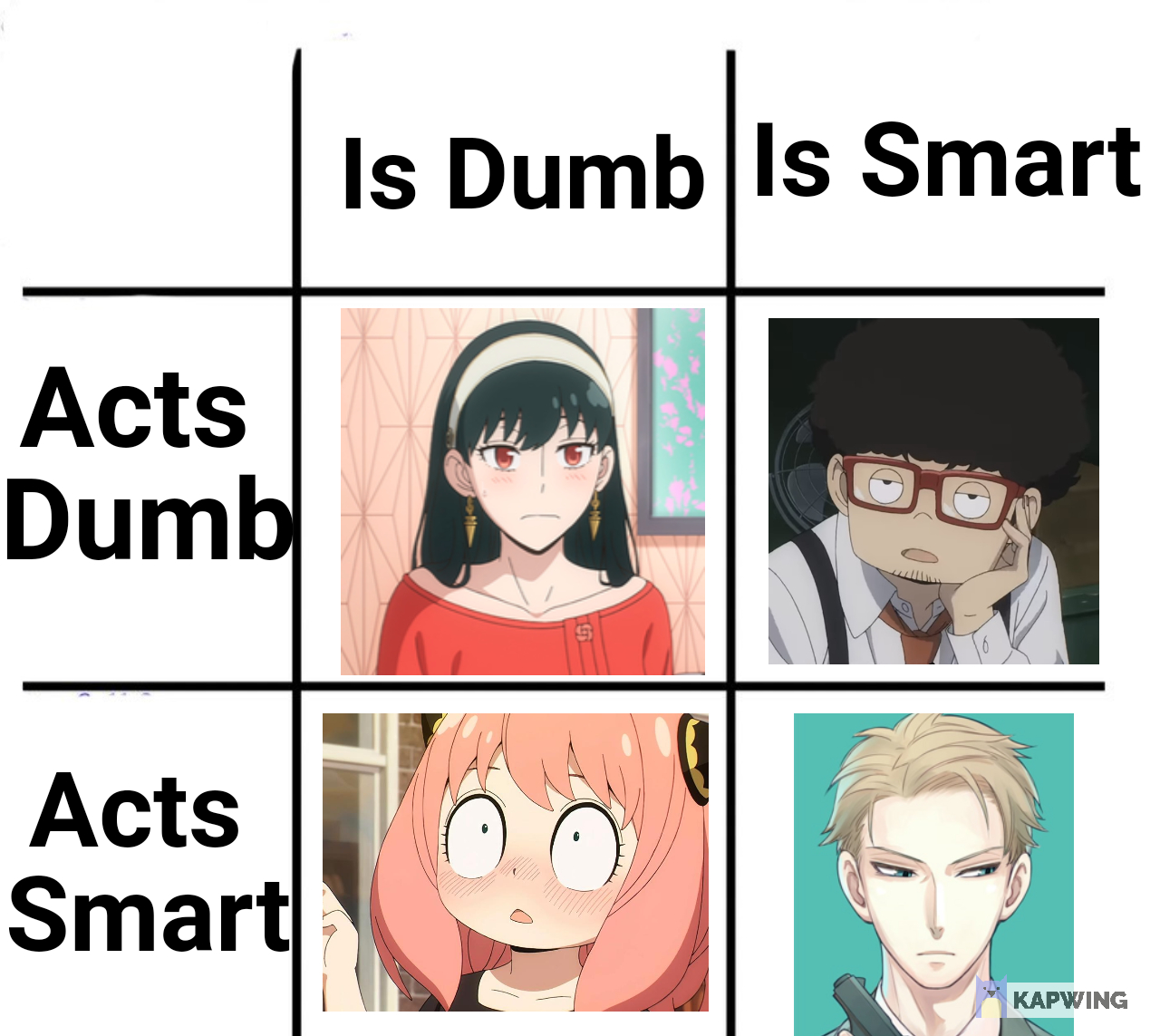 The ultimate guide to Spy x Family | Scrolller