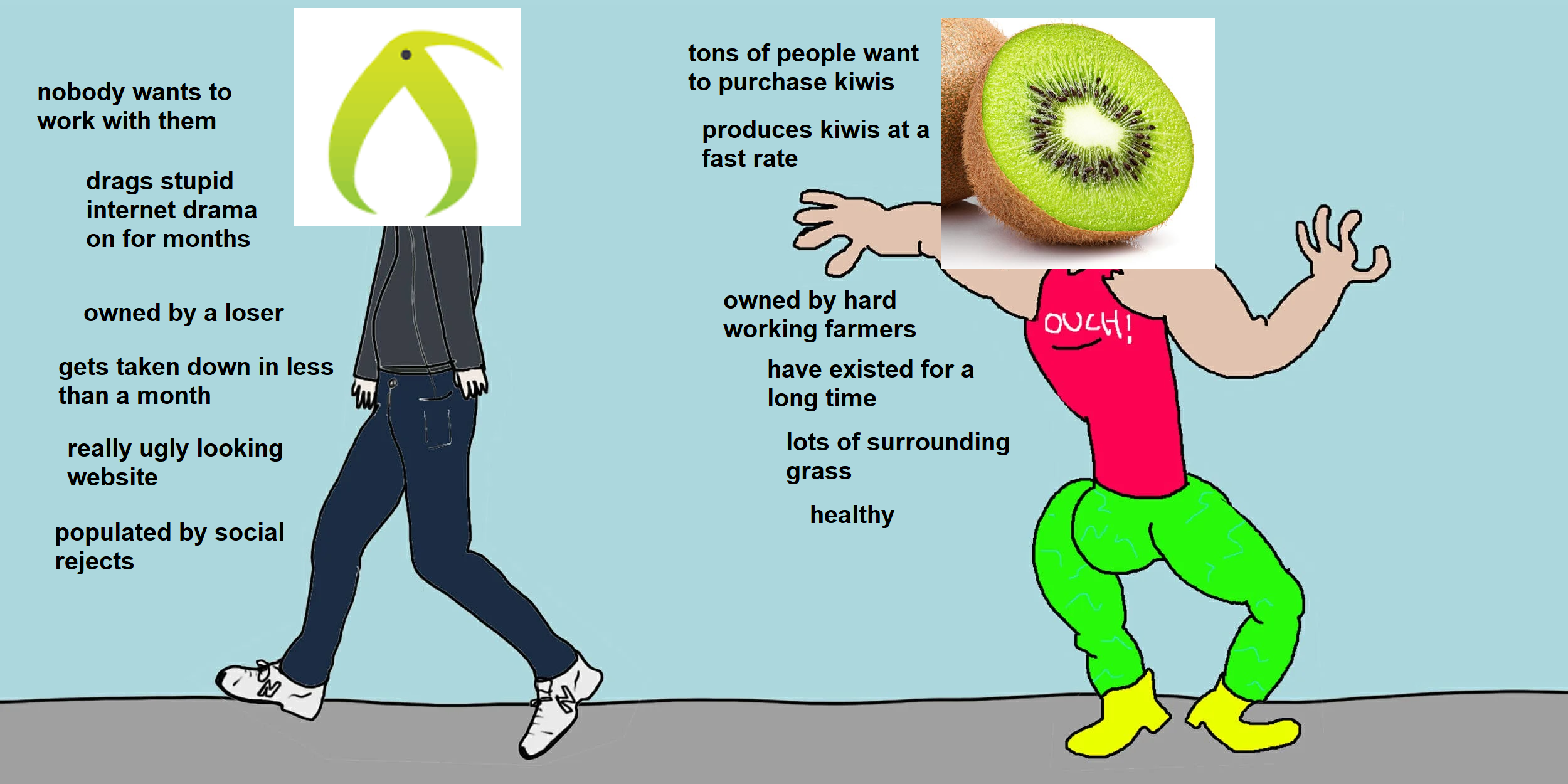 virgin kiwifarms vs the chad other kiwifarms | Scrolller