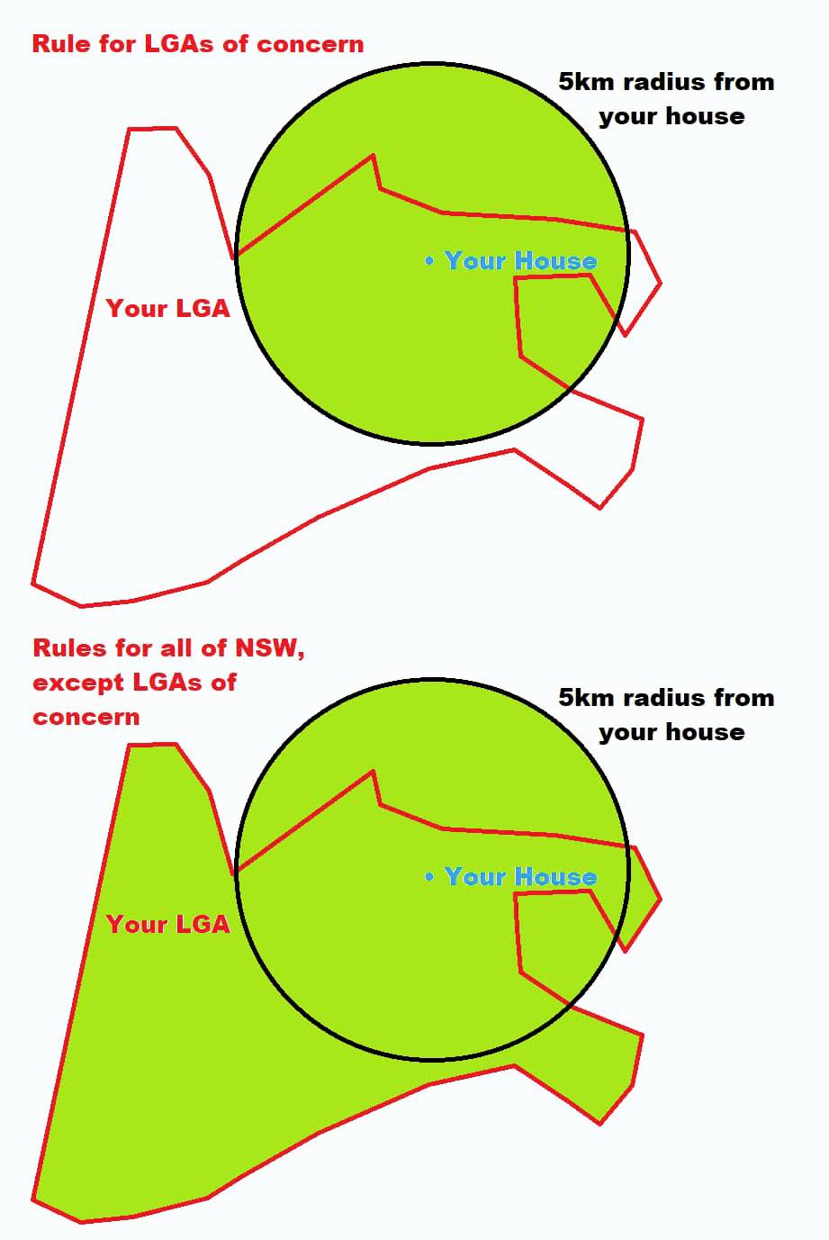Visualisation of lock down rules | Scrolller