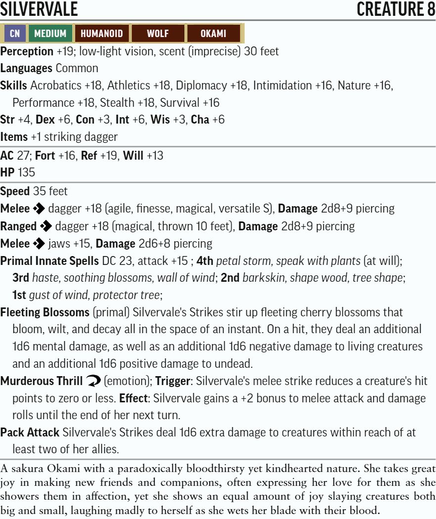 Vtubers In Pathfinder 2e: Silvervale | Scrolller