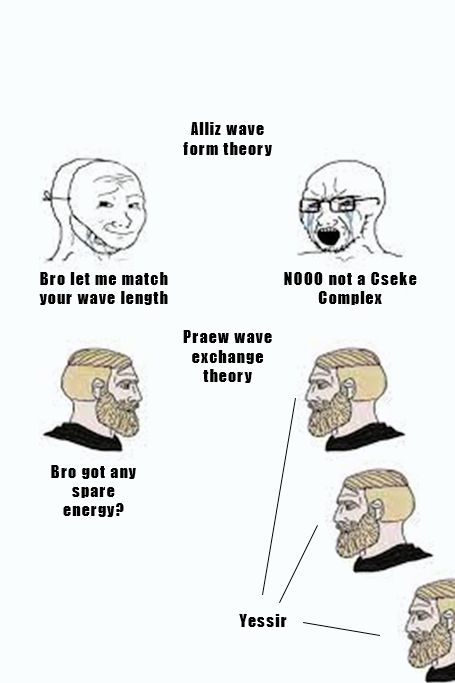 We stan Praew | Scrolller