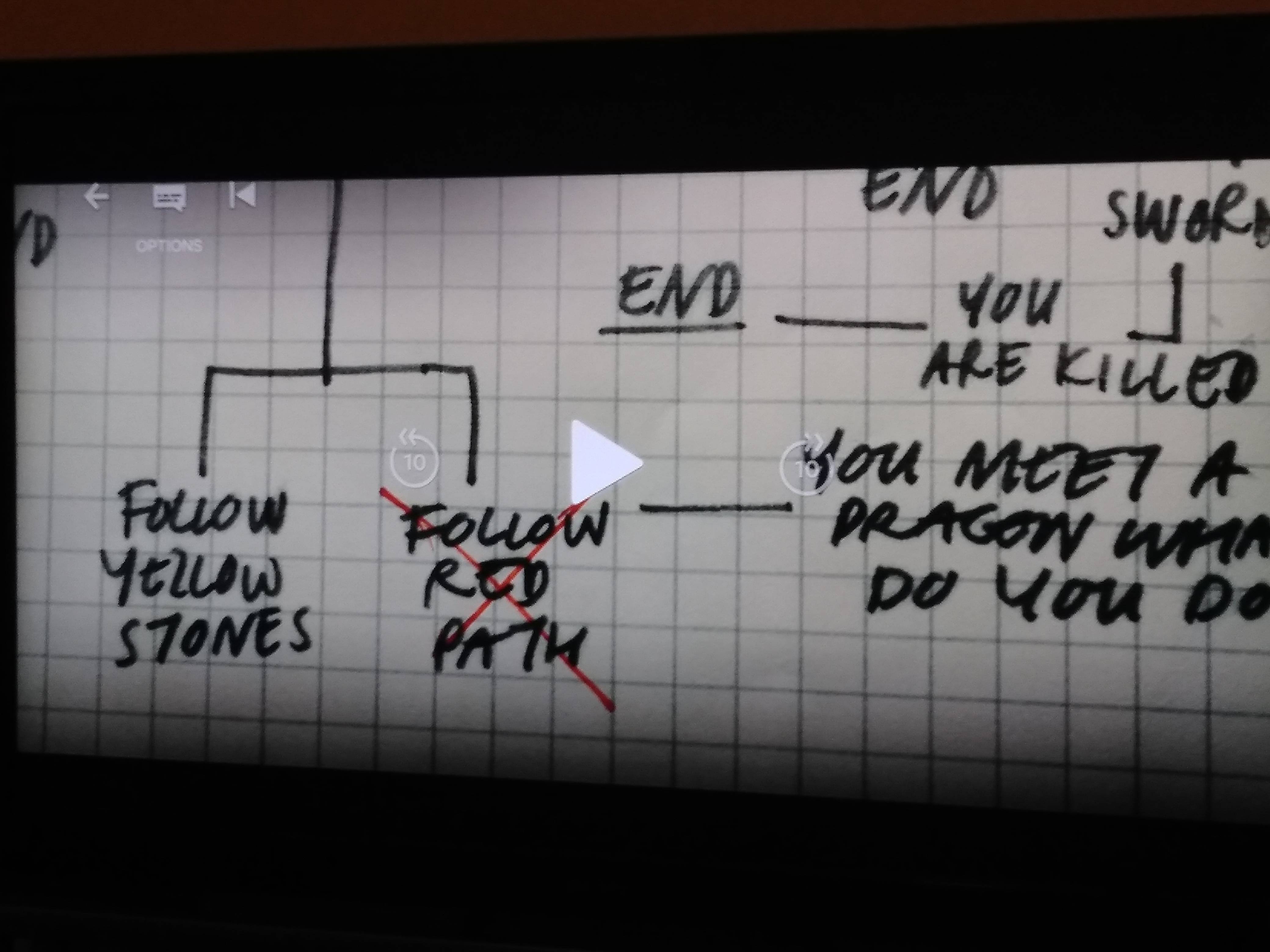 Whats the link between yellow and red? | Scrolller