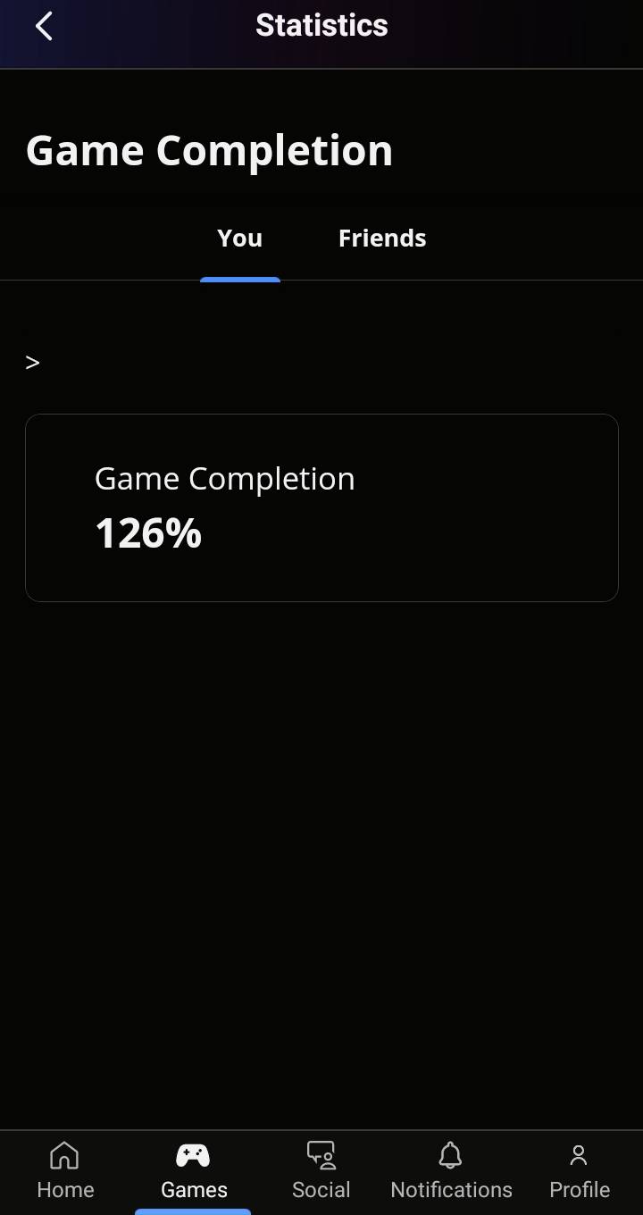 why does my scott pilgrim game have over 100% completion? | Scrolller