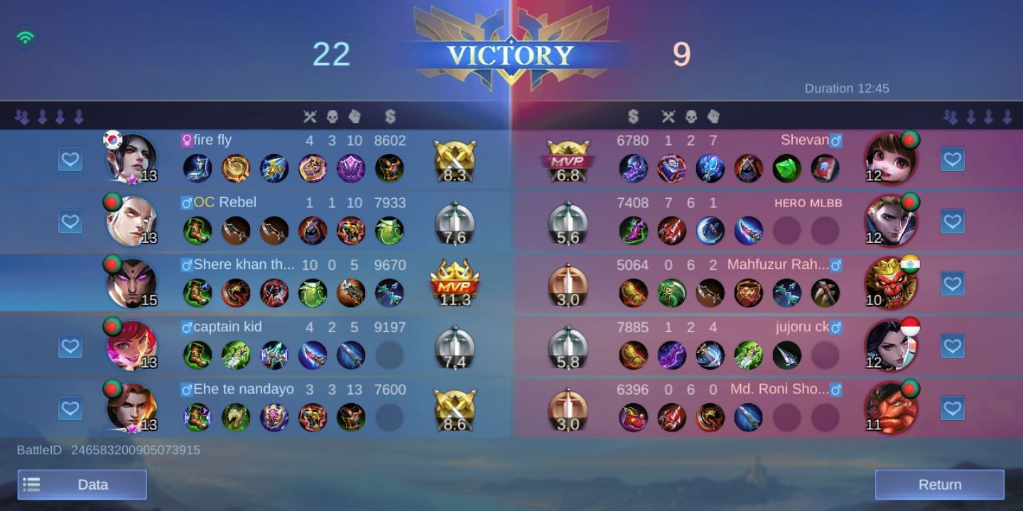 Why i think yu zhong jungle is really great | Scrolller