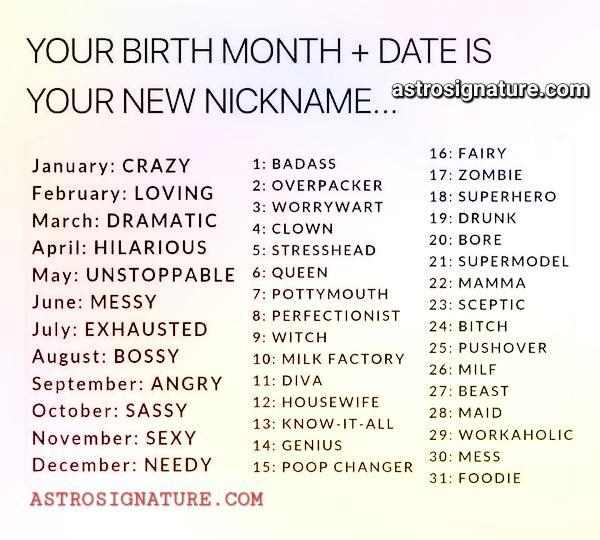 Your New Nickname by Month | Scrolller