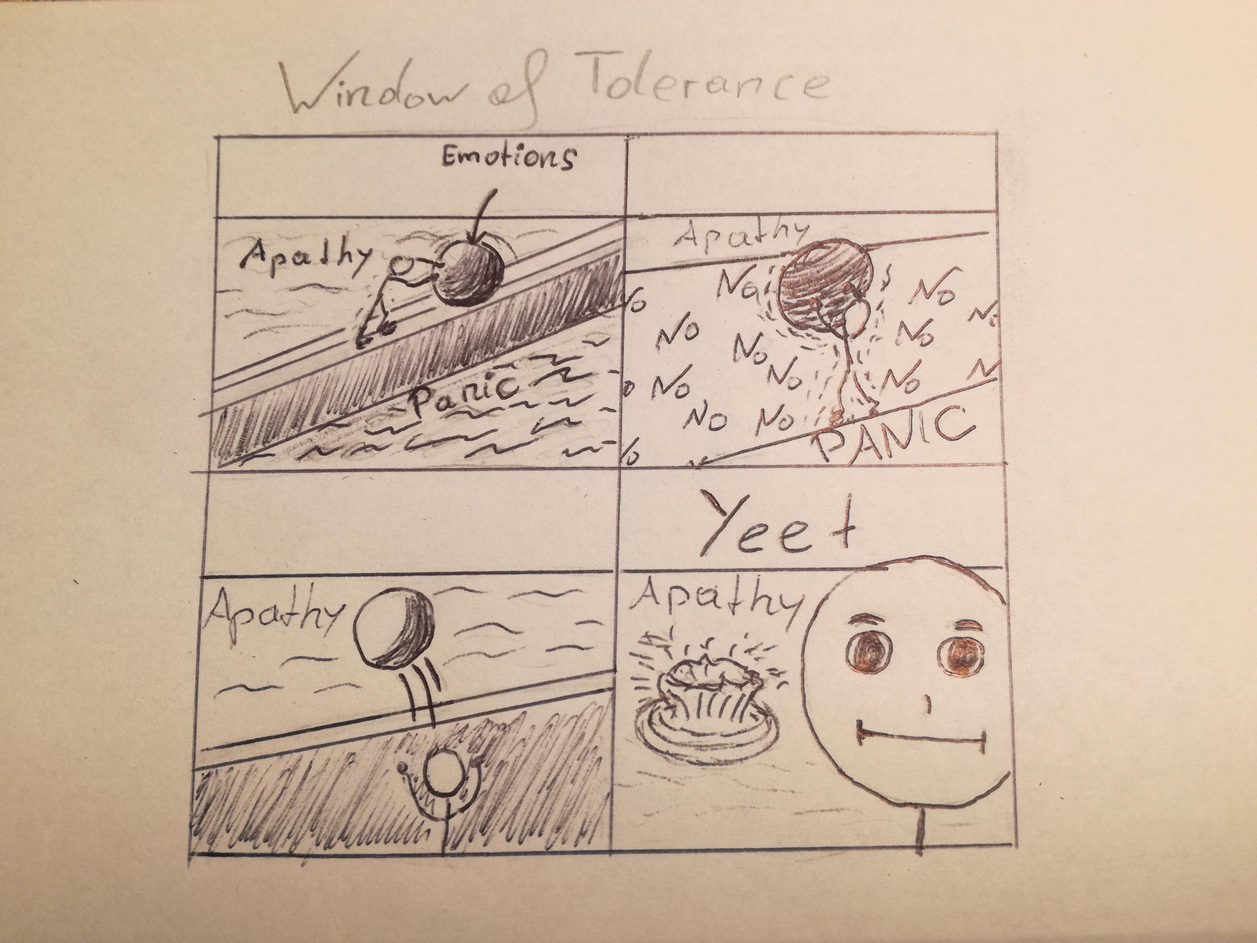 #1 Depression memes | Scrolller