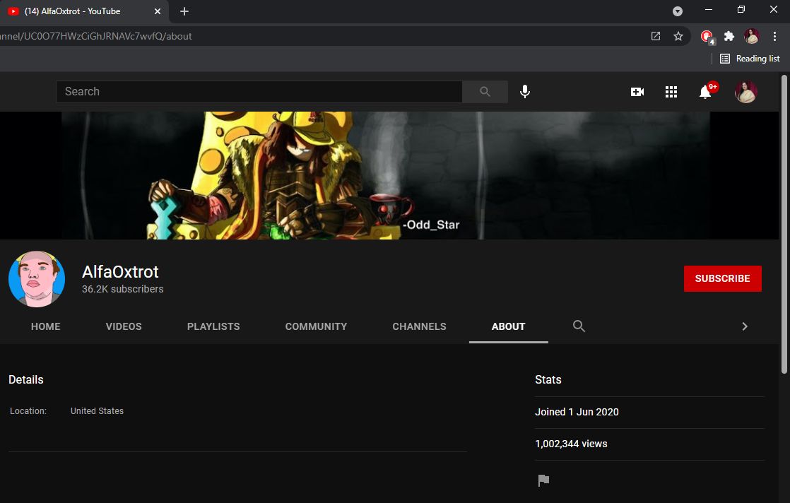 1 MILLION CHANNEL VIEWS!!! | Scrolller