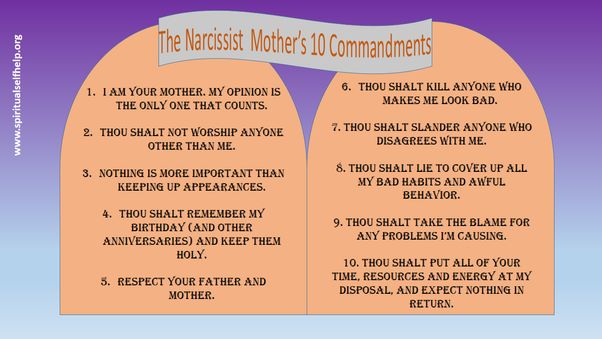10 Commandments of Narcissist Parents | Scrolller