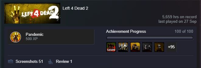 100% complete! LET'S GOOOOO | Scrolller