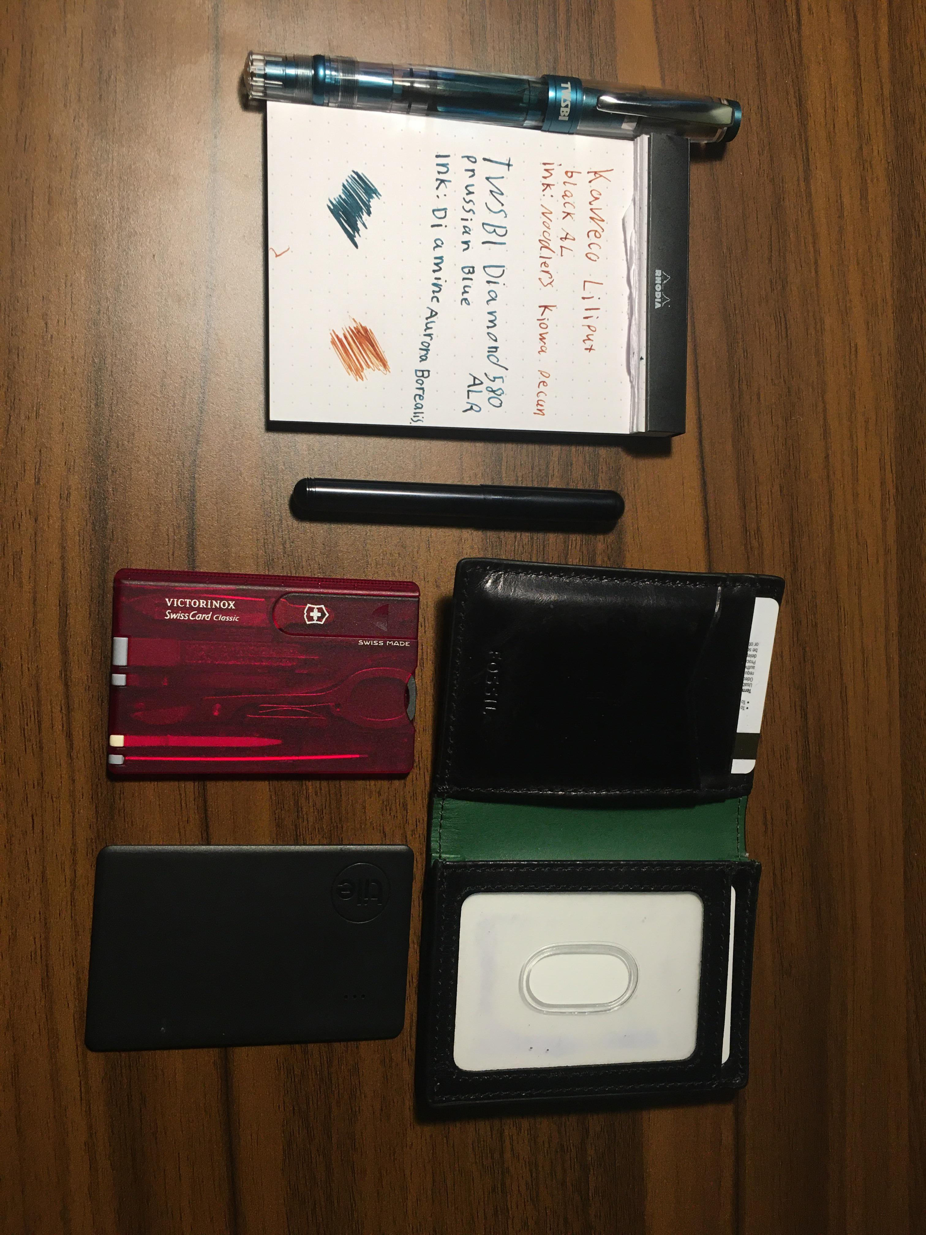 15/M/student edc | Scrolller