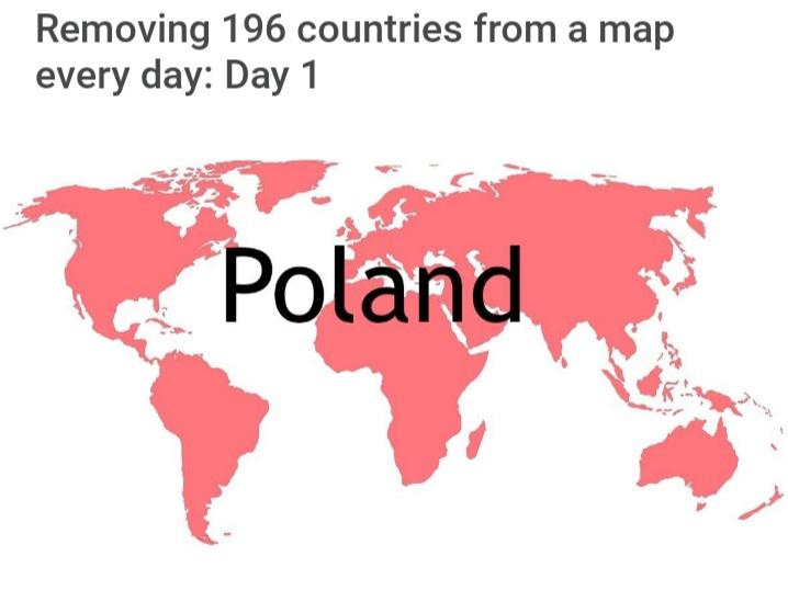 196 rule | Scrolller
