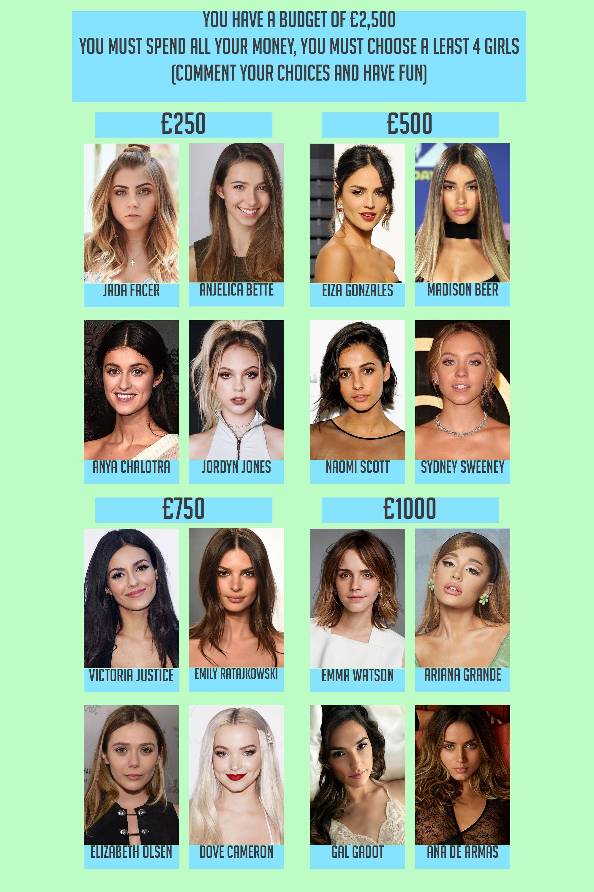 £2,500 budget 16 girls you decide | Scrolller
