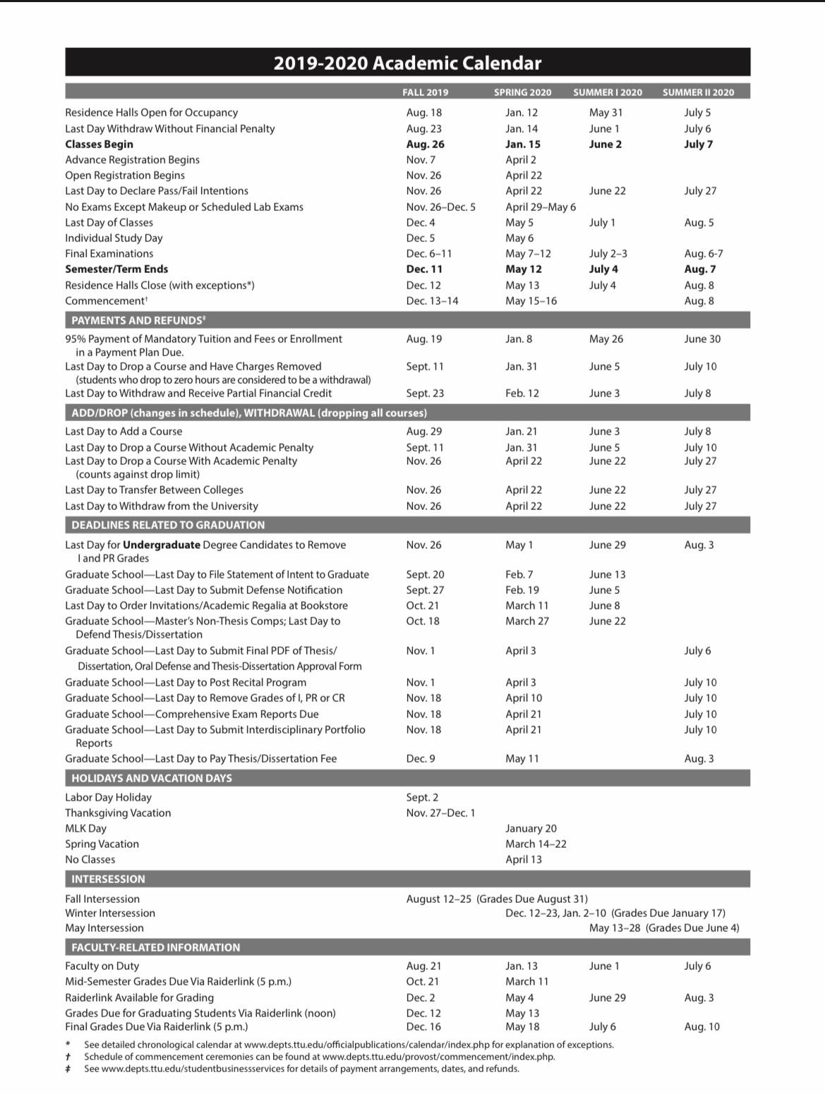 2019-2020 Academic Calendar (had someone request dates for summer ...