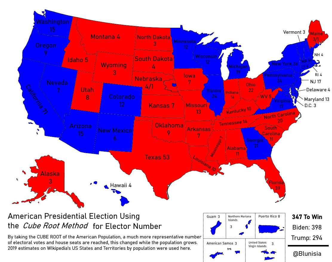 2020 American Presidential Election using the Cube Root Method | Scrolller
