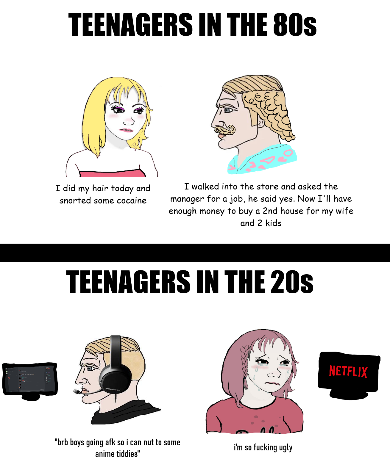 40 years of human evolution | Scrolller