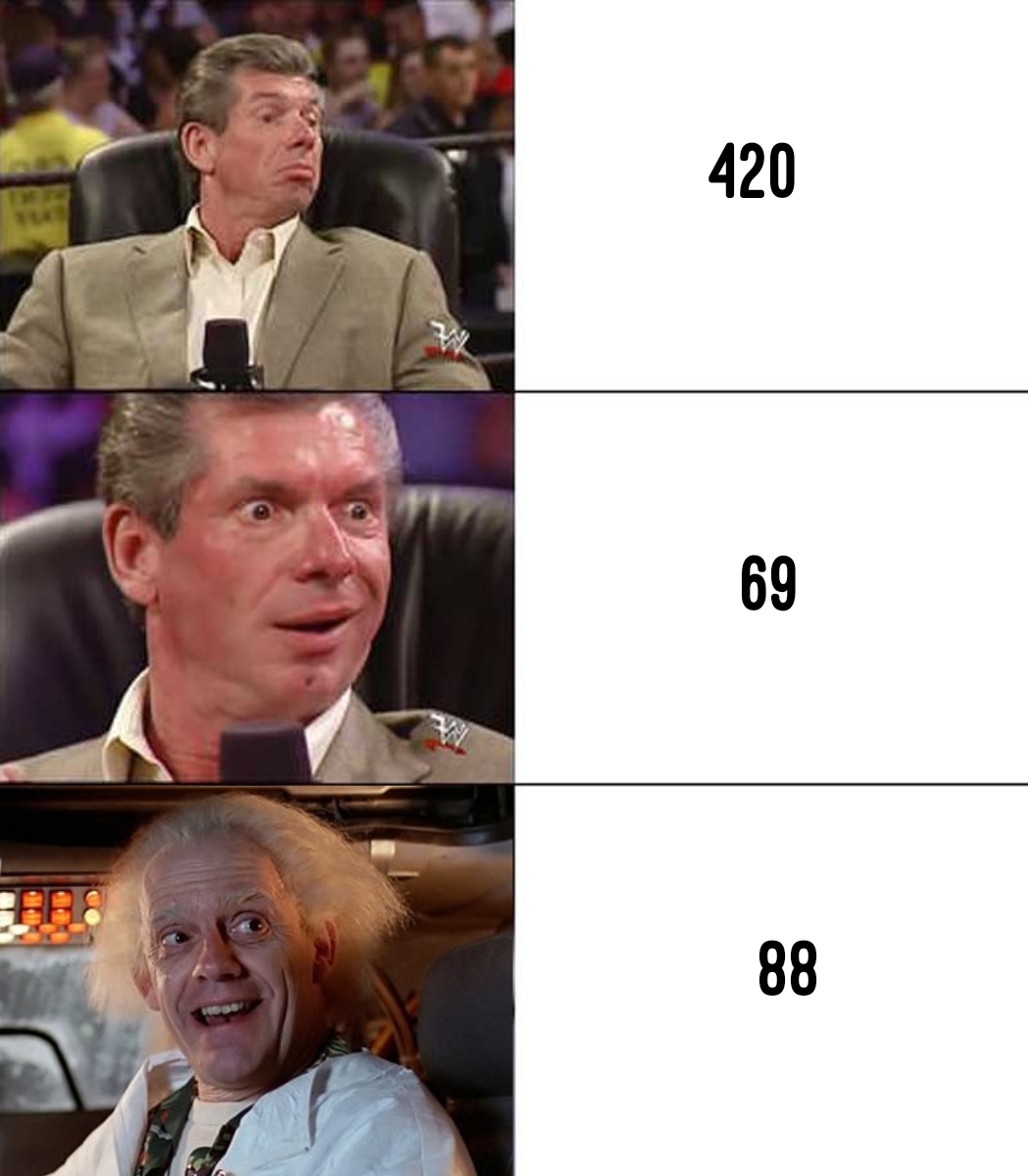 420 gigawatts | Scrolller