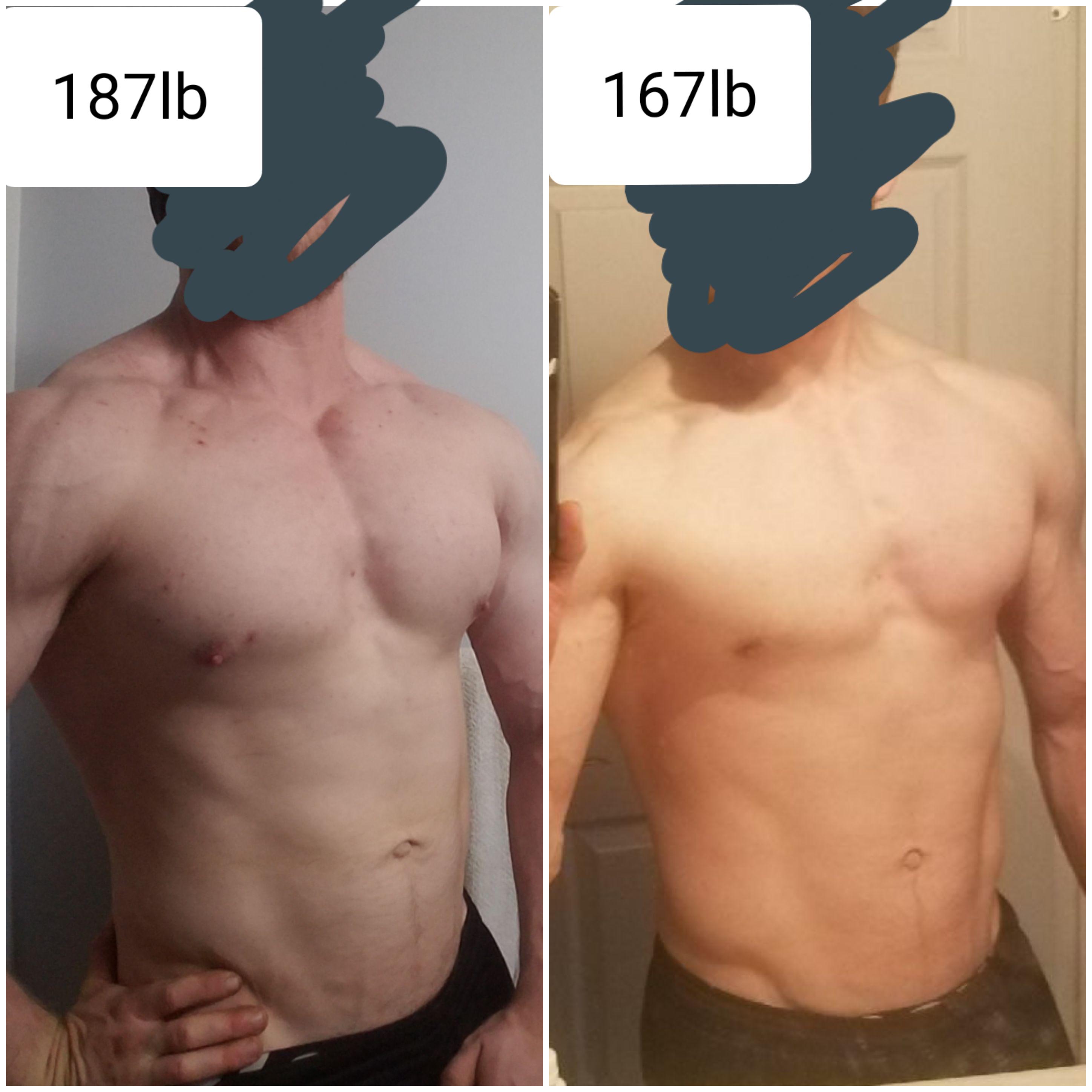 5 Months of Mass Accumulation. Looking for a BF% estimate. | Scrolller