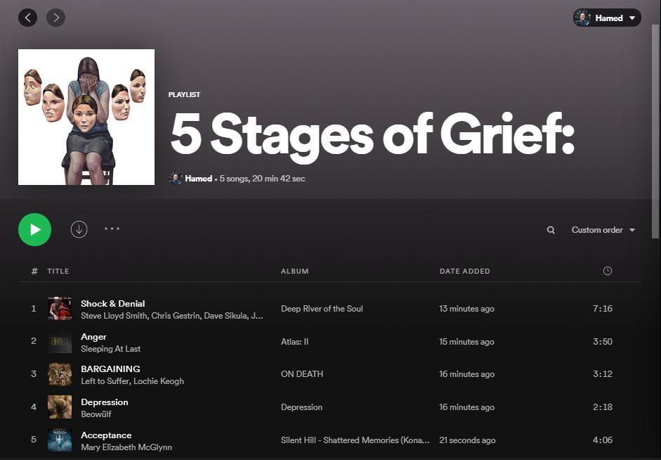 5 Stages of grief: | Scrolller