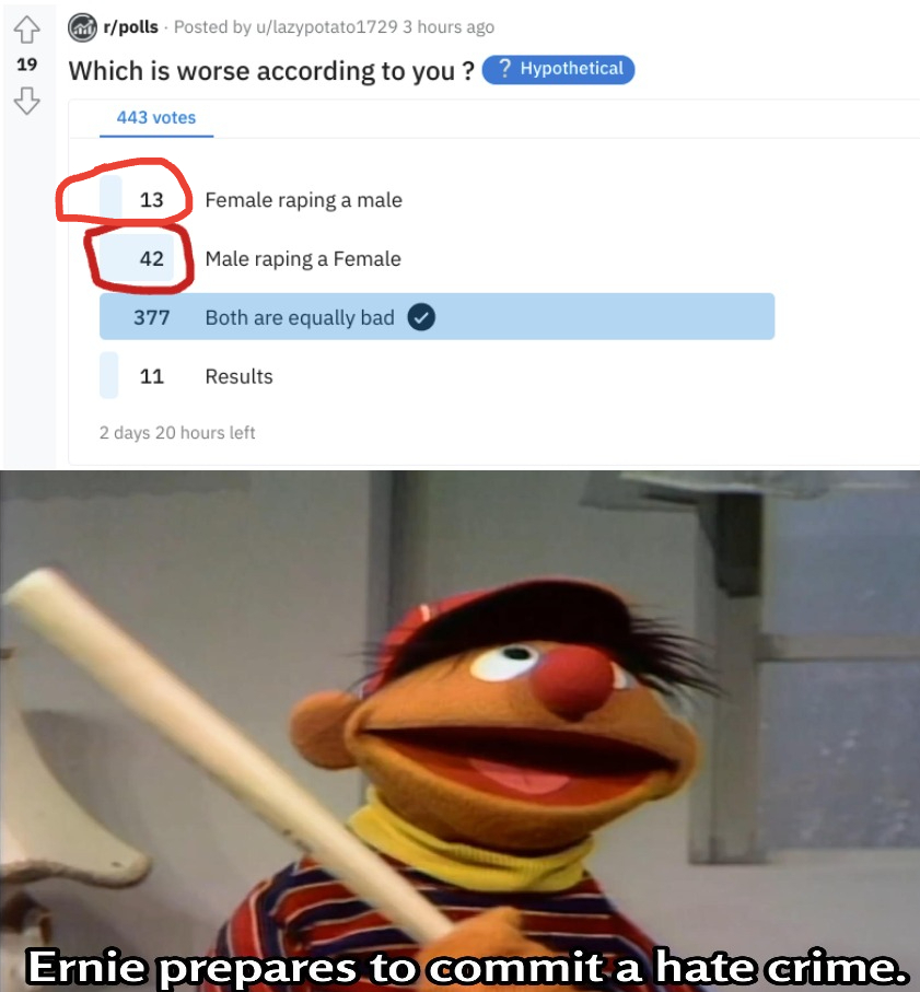 55 Idiots | Scrolller