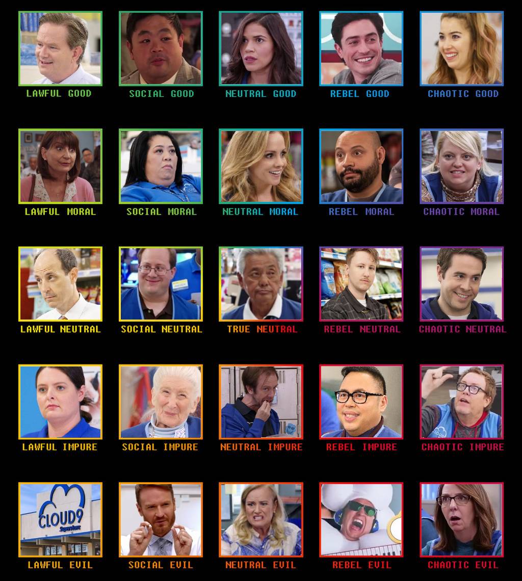 5x5 alignment chart for the show | Scrolller