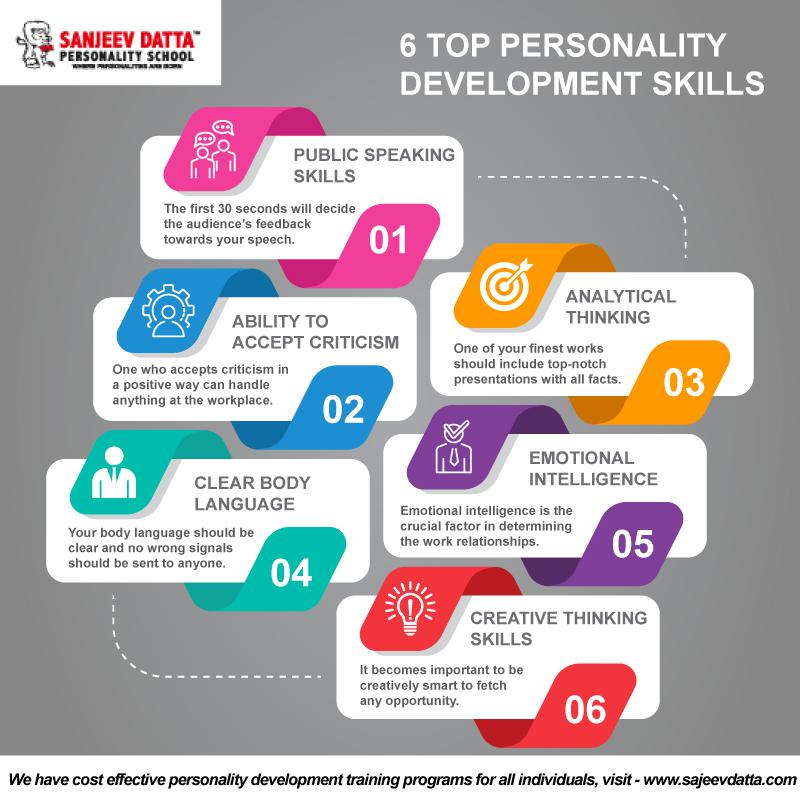 6 Top Personality Development Skills | Scrolller
