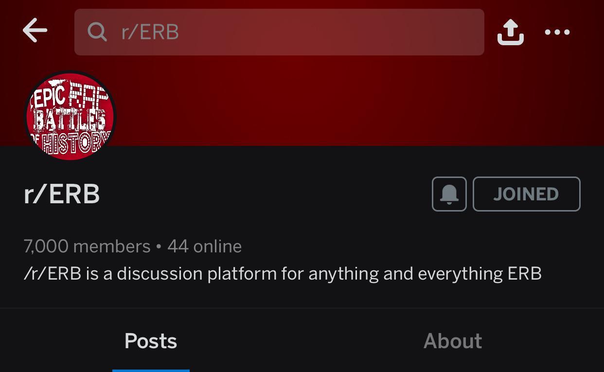 7,000 members!!! | Scrolller