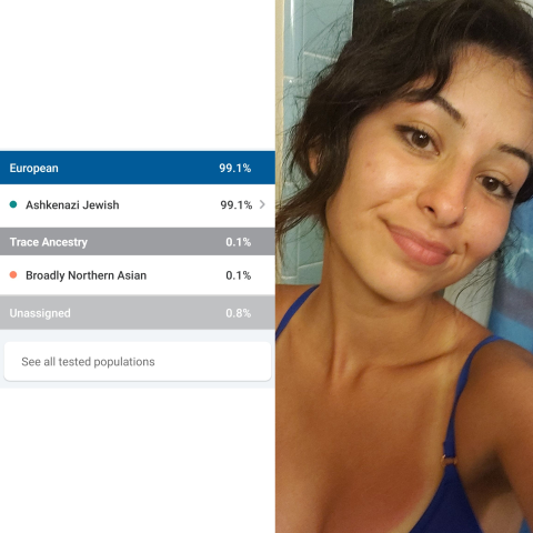 99.1% Ashkenazi Jewish | Scrolller