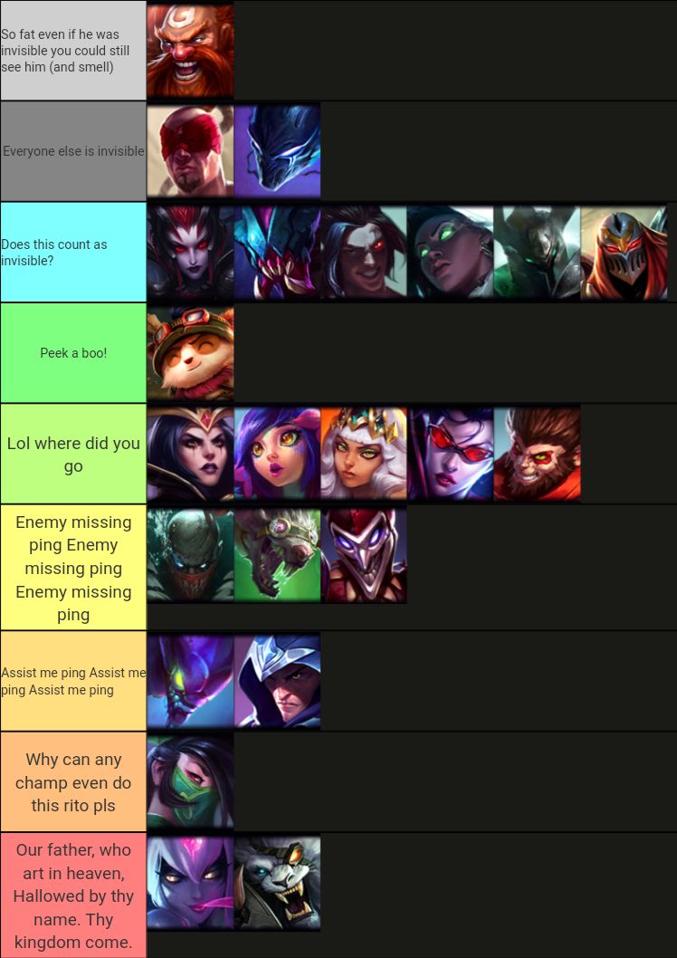 A better invisible champs tier list | Scrolller