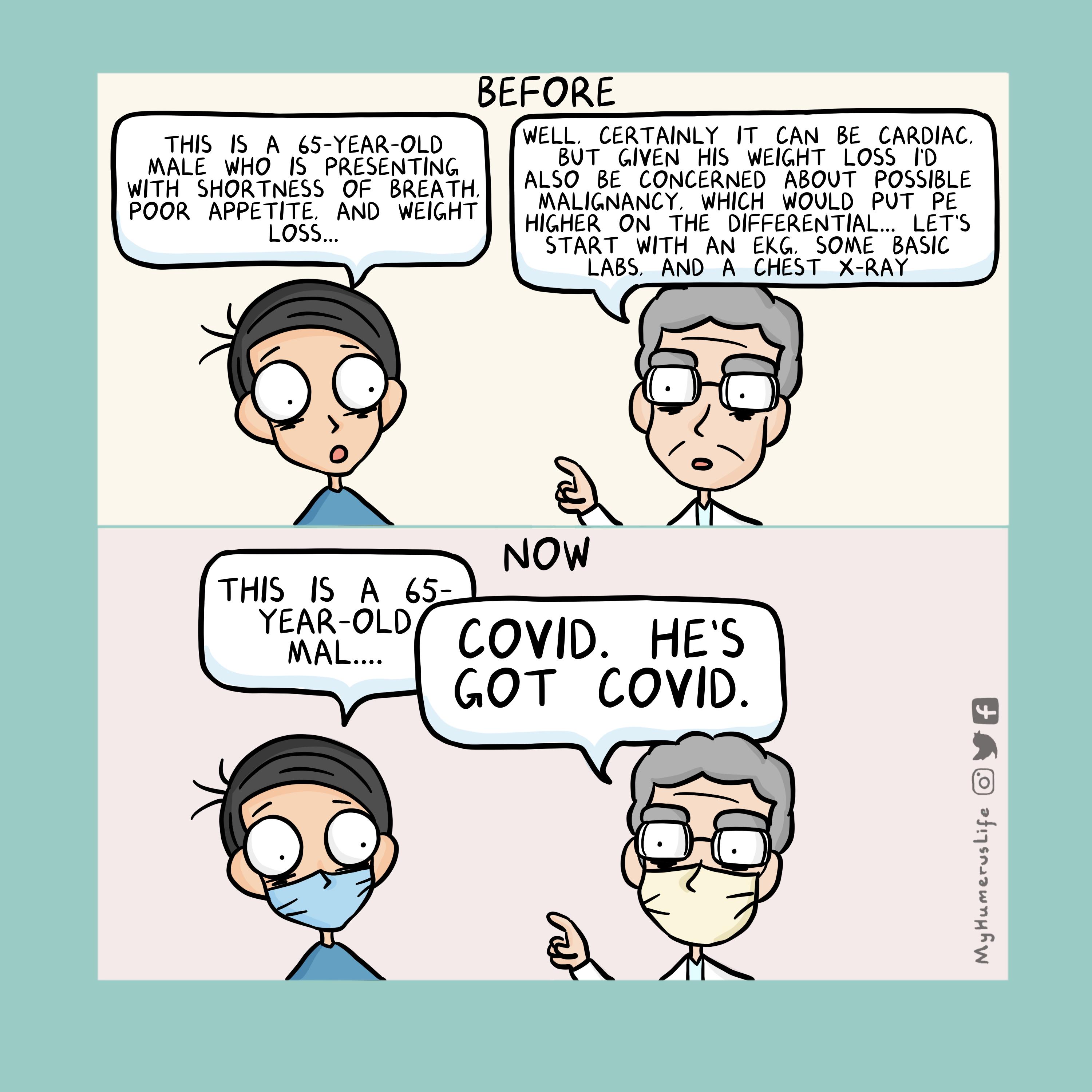 a-comic-about-pretest-probability-scrolller