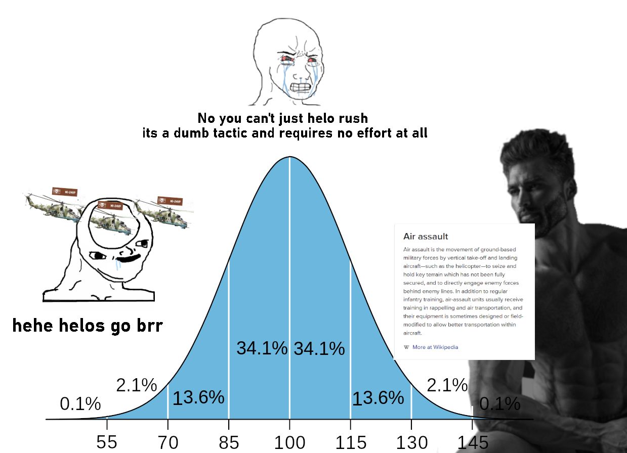 A controversial hottake | Scrolller