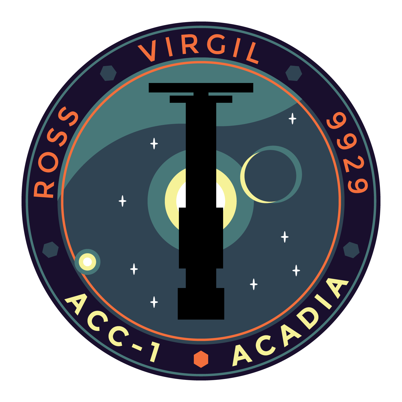 A guided tour to ACC-1 Acadia | Scrolller