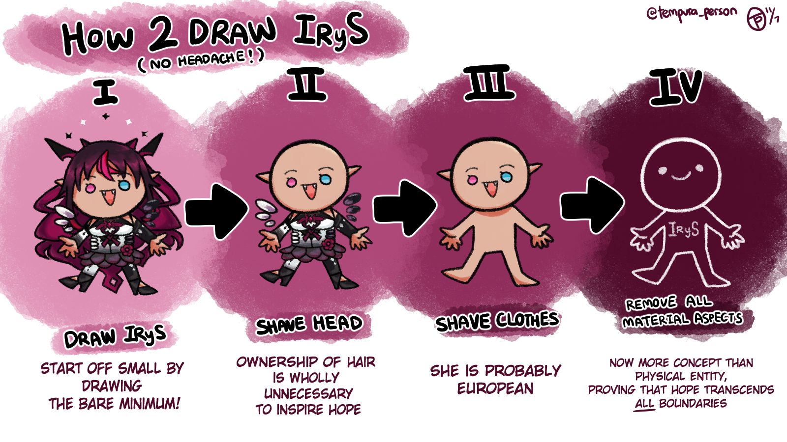 A helpful guide on how to draw IRyS | Scrolller
