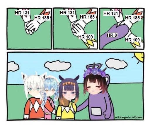 A meme from Roboco's MonHun collab | Scrolller