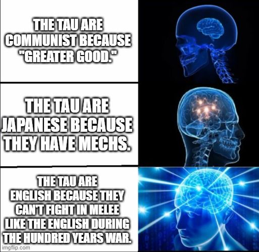 A r/historymemes crossover | Scrolller