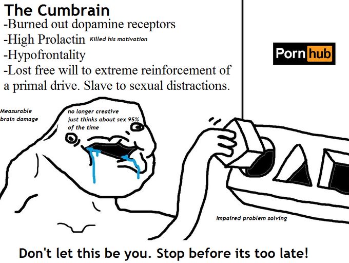 A r/RSFCHM PSA | Scrolller