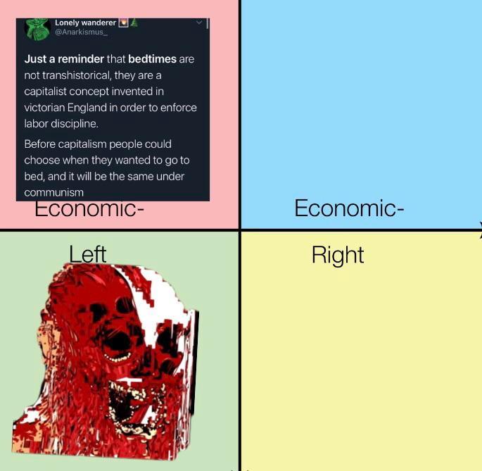 A rough day for the left | Scrolller