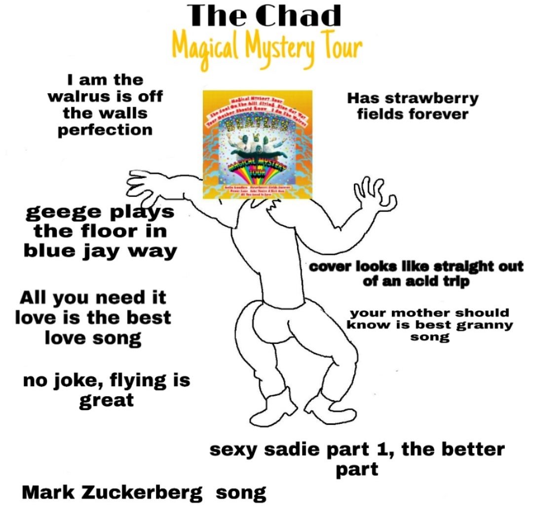 Accept it | Scrolller