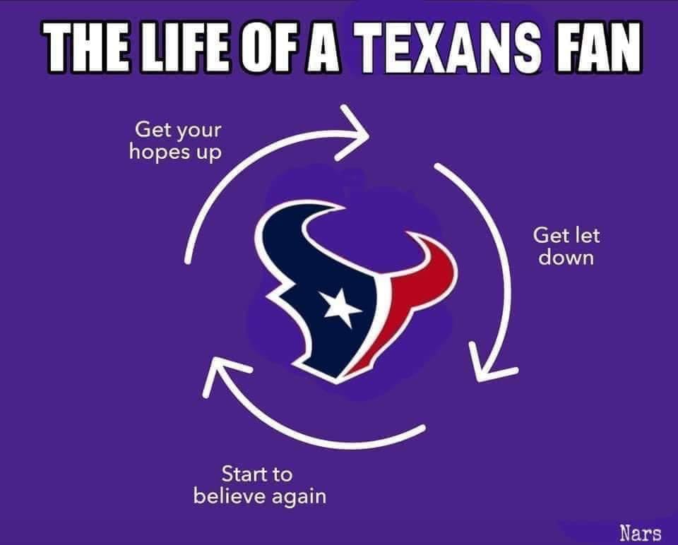 Accuracy 100 | Scrolller