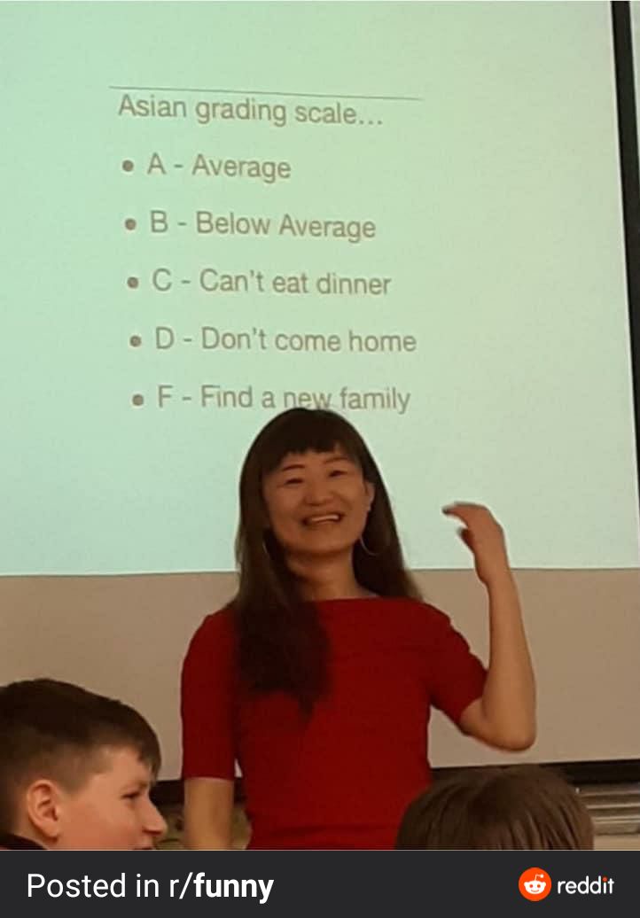 Accurate???? | Scrolller